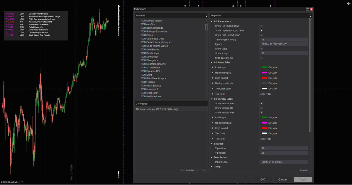 News Indicator for NinjaTrader 8 – tradedevils-indicators